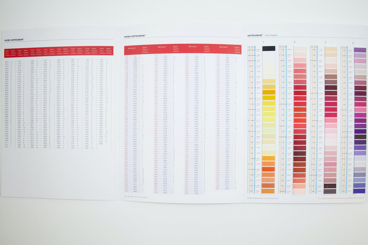 Metrosene Thread Color Card – Gorgeous Fabrics